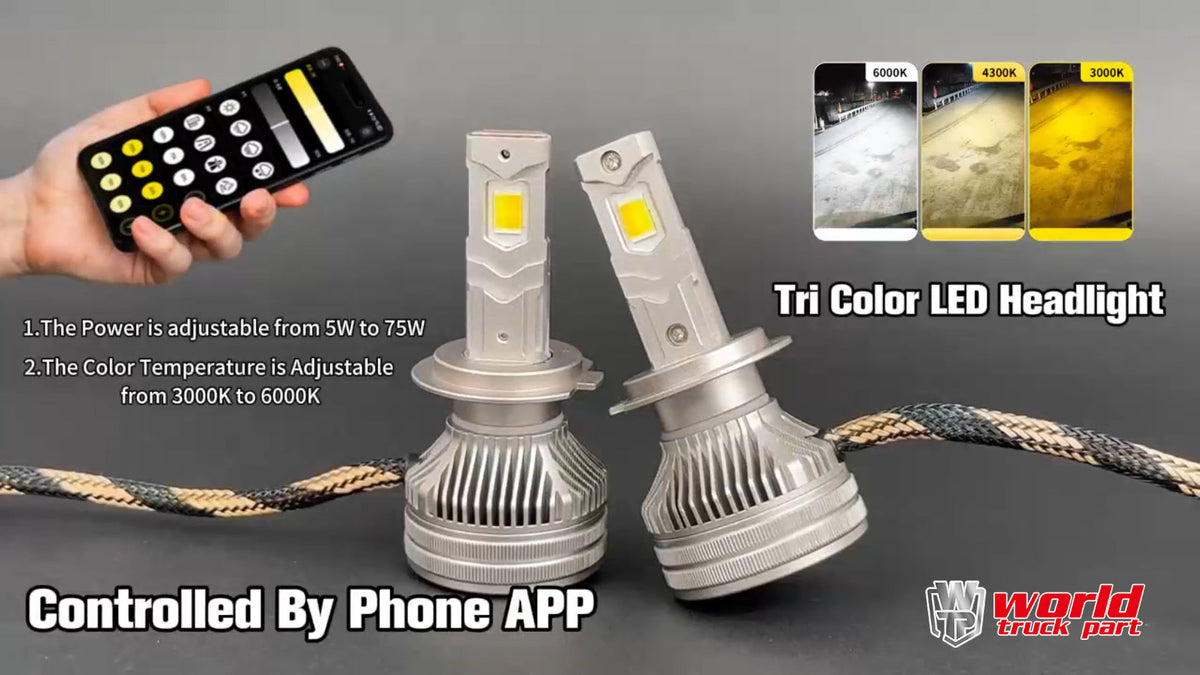 🚗 Technology Transforms Driving: Smarter LED Headlights Are Here ...